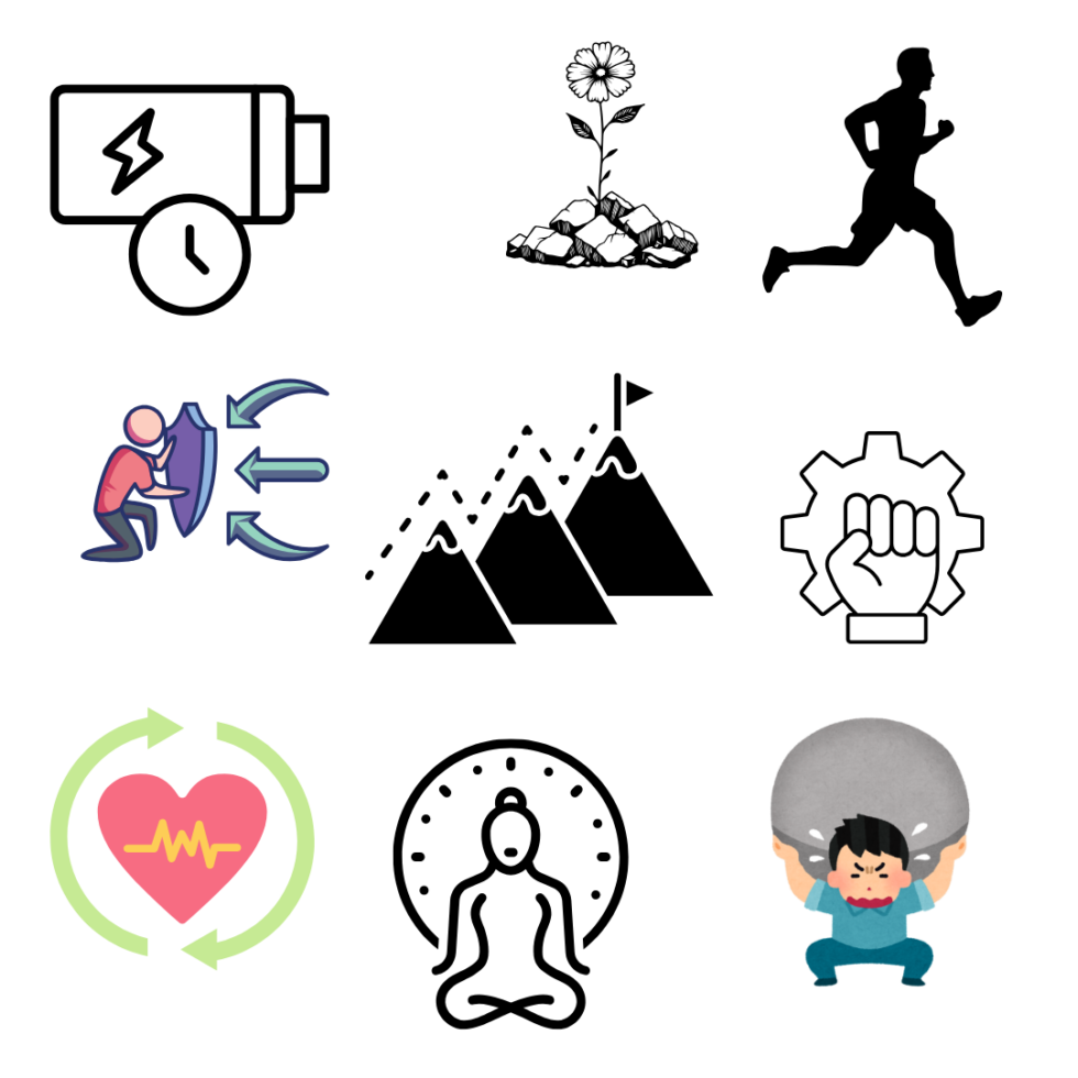 No Matter How You Say It: Endurance - Character Council